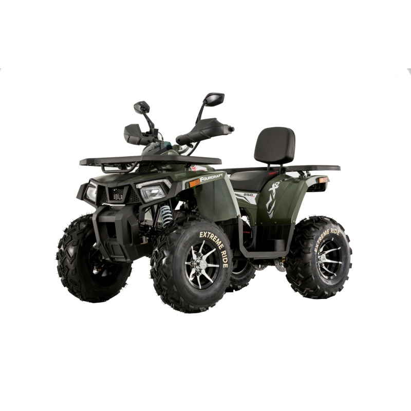 Quady Quad 125 Quad 250 Quad ATV Kłady Kład (3)